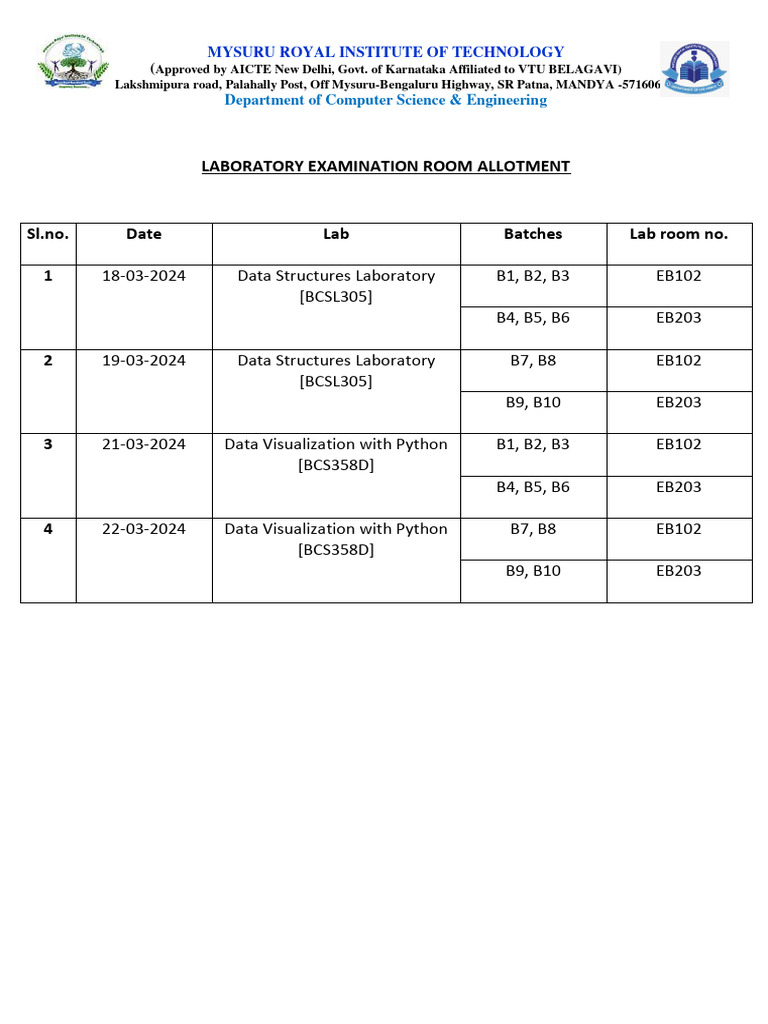 Mysuru Institute Lab Exam Schedule | PDF