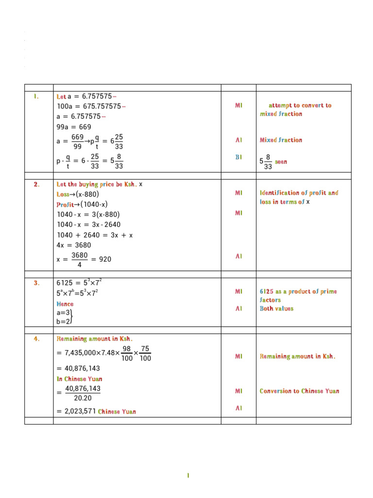 Form 4 Mathematics Paper 1 Marking Scheme | PDF | Logarithm | Numbers