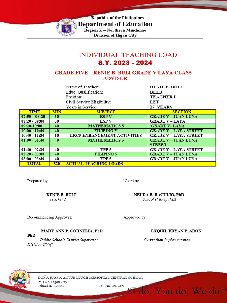 Individual Teaching Load Lopez | PDF | Government | Philippines