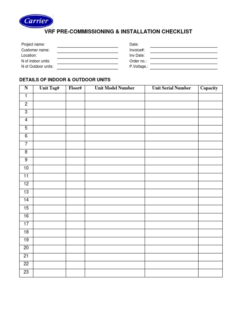 Final VRF Pre-Commissioning Checklist | PDF | Pipe (Fluid Conveyance ...