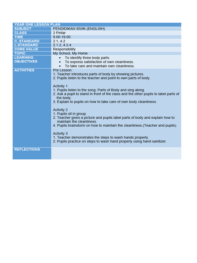 Sivik LP English Year 2 Responsibility | PDF