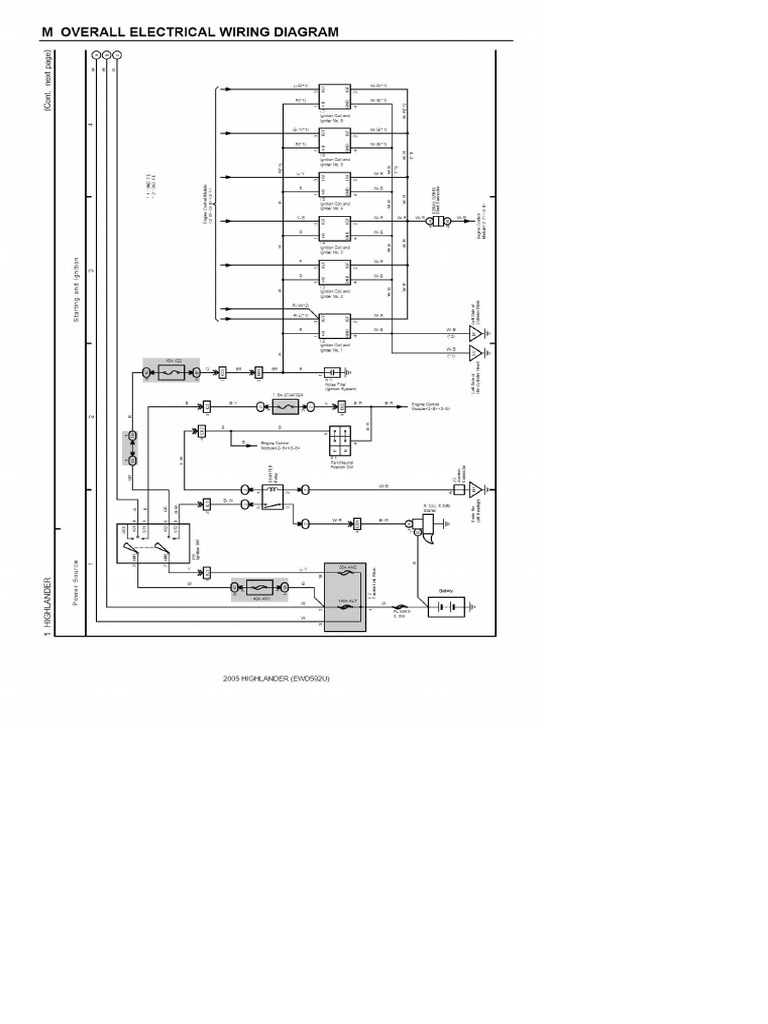 2005 Toyota Highlander EWD OVERALL ELECTRICAL WIRING DIAGRAM | PDF