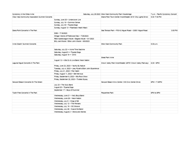 2023 - Summer - Concerts - Sheet1 | PDF | American Musicians | Musical Groups