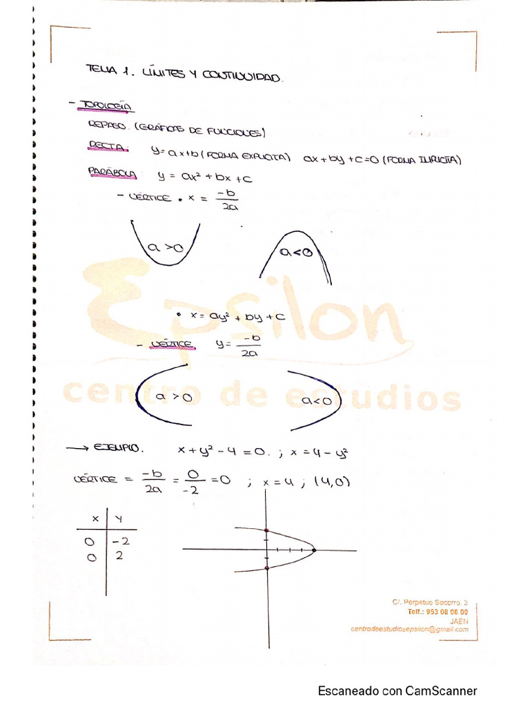 Libreta Matemáticas (II) Épsilon-1 | PDF
