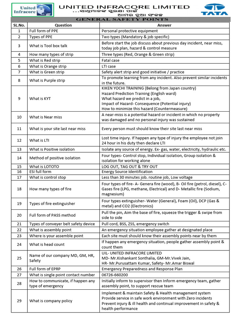 General Safety Points - Eng | PDF | Safety
