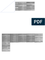 IMDG Code Segregation Guide | PDF | Dangerous Goods | Working Conditions