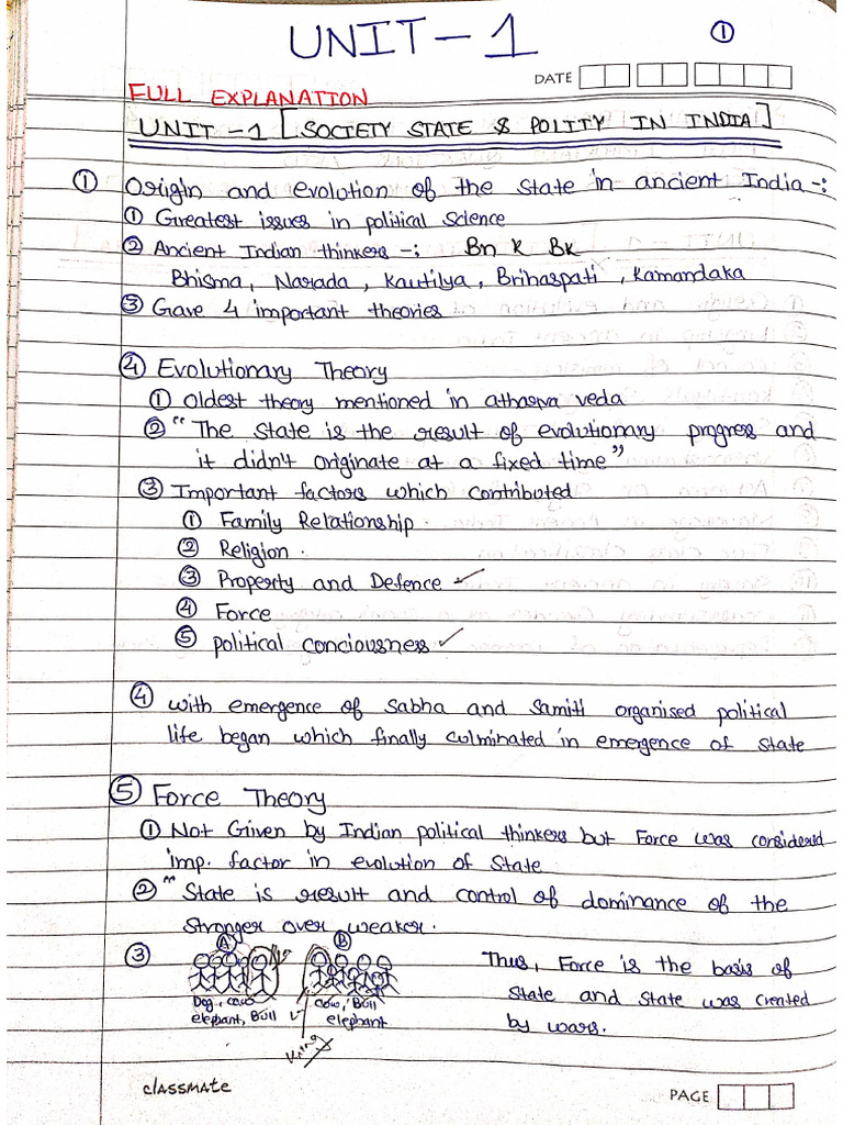 Itcs Notes (Unit-1,2,3,4,5) Seb Updated | PDF