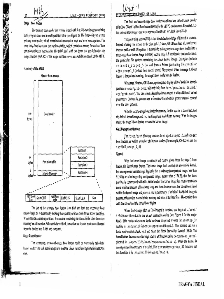 Linux Handwritten Notes For CS - IT Students - Part1 | PDF