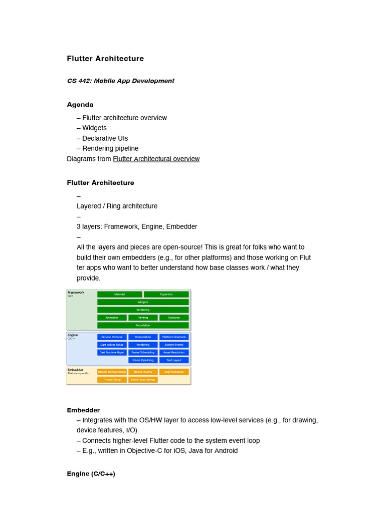 03-flutter architecture | PDF | Systems Architecture | Computing
