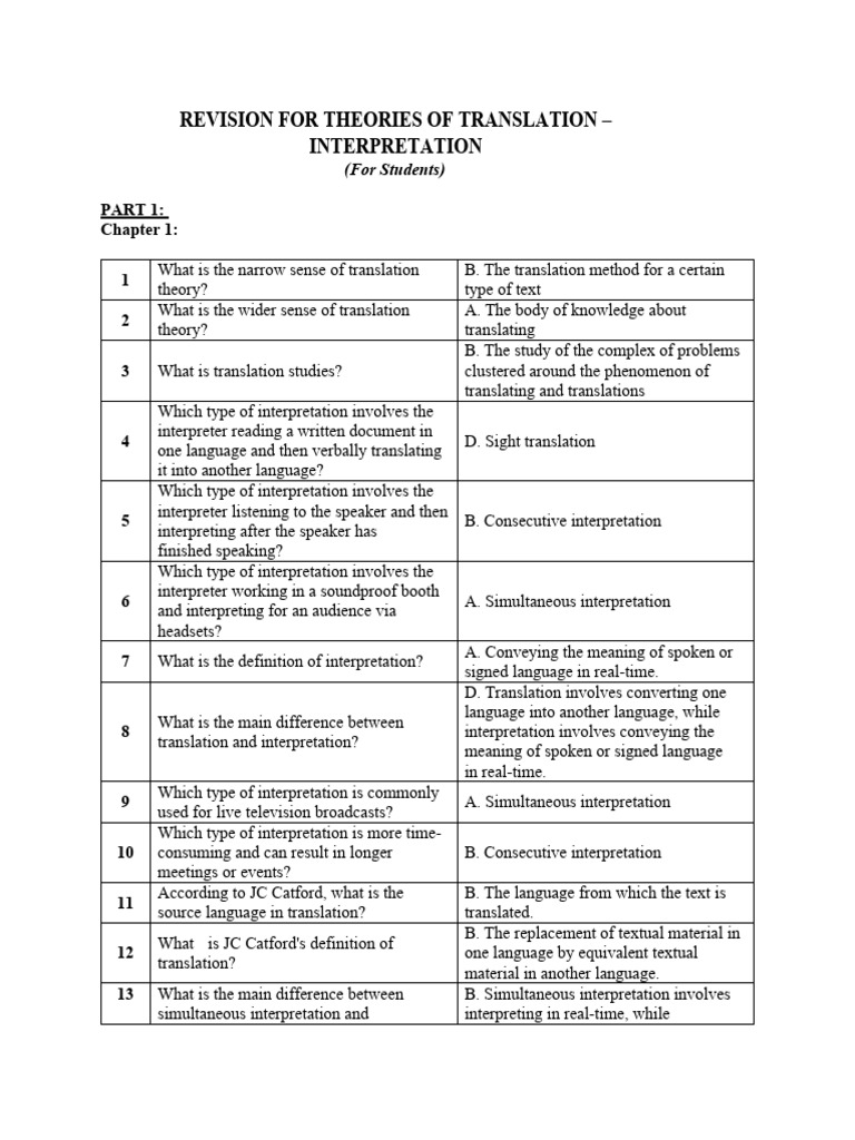 REVISION FOR THEORIES OF TRANSLATION | PDF | Language Interpretation ...