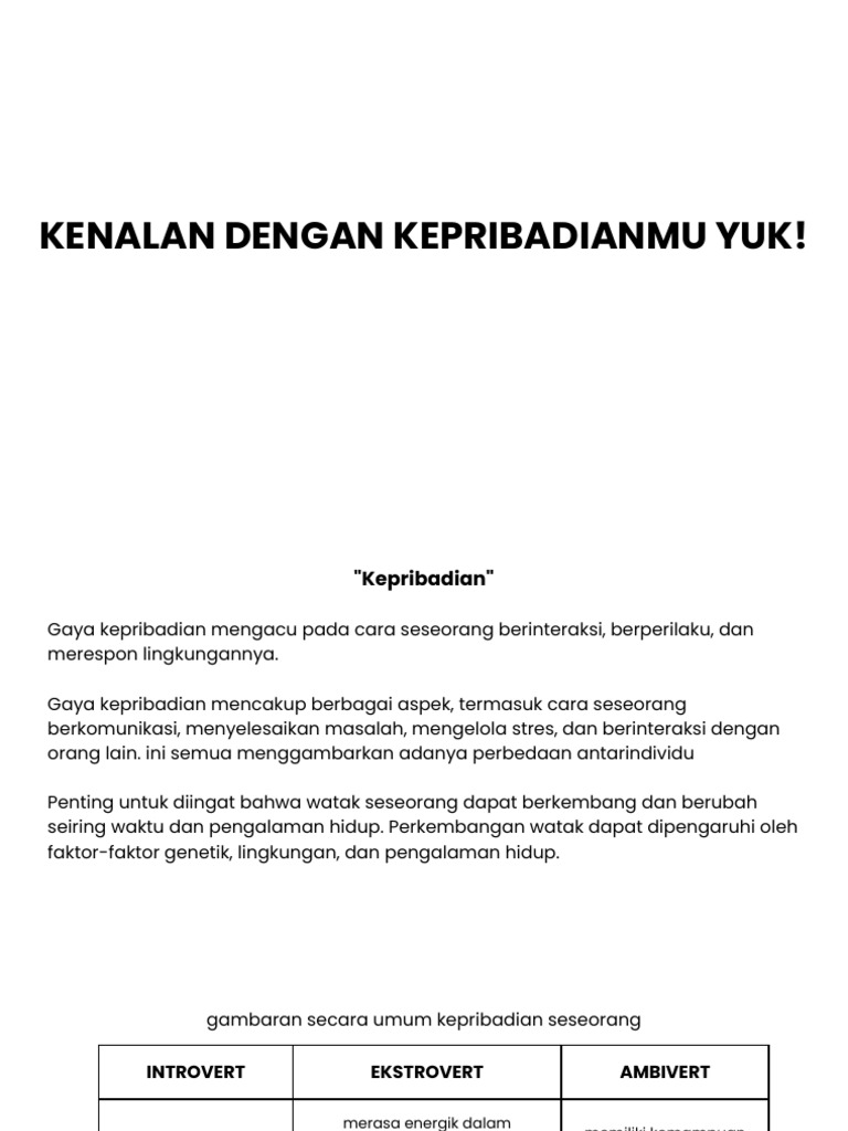 Kenalan Dengan Watakmu Yuk! | PDF