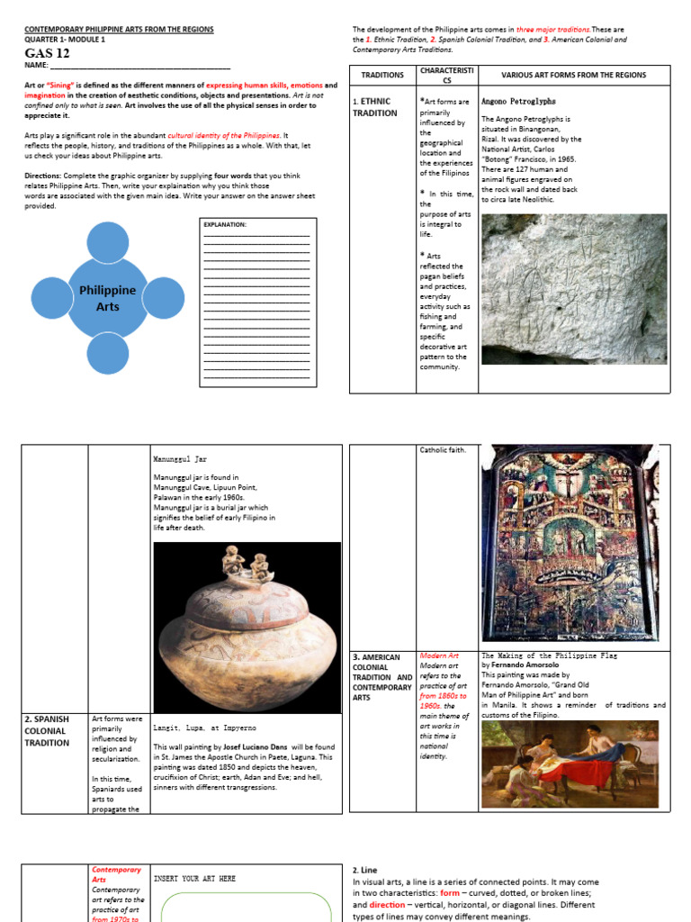 Philippine Arts: Identity and Traditions | PDF | Shape | Area