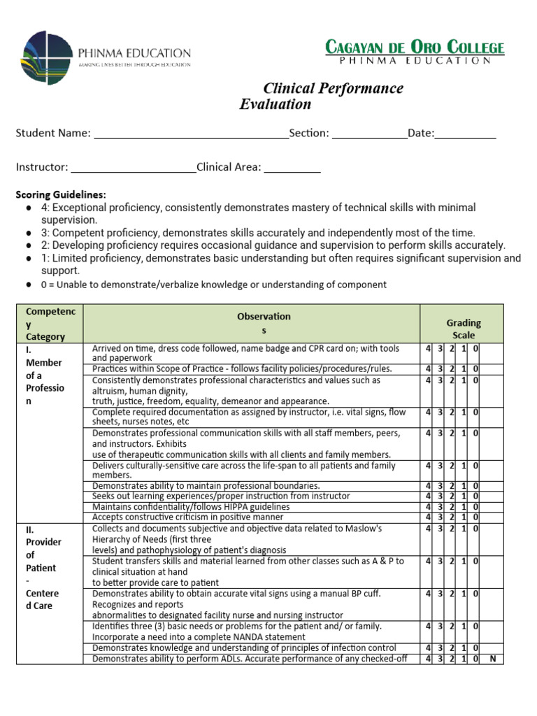 Clinical Performance Evaluation Download Free Pdf Nursing Patient