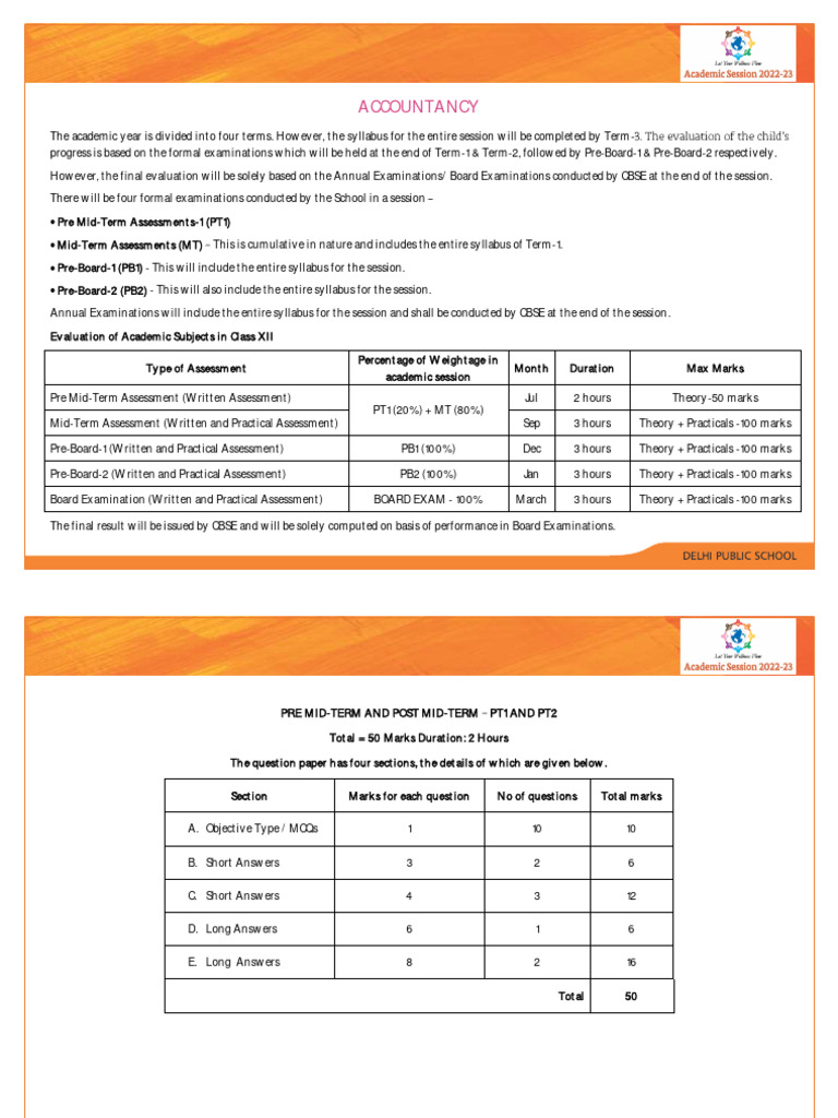 12 Acc Xii 202223 | PDF | Revenue | Goodwill (Accounting)