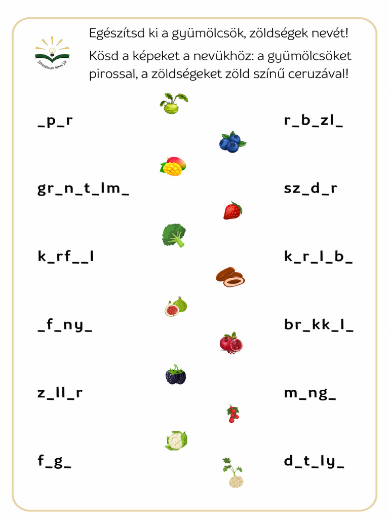 Zoldseg Gyumolcs Leemym | PDF