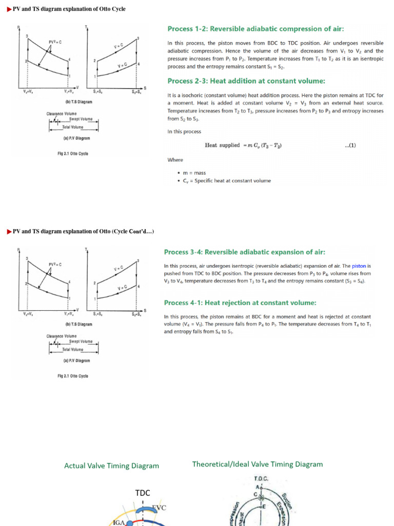 PV and TS diagram of Otto Cycle | PDF | Mechanical Engineering | Engineering
