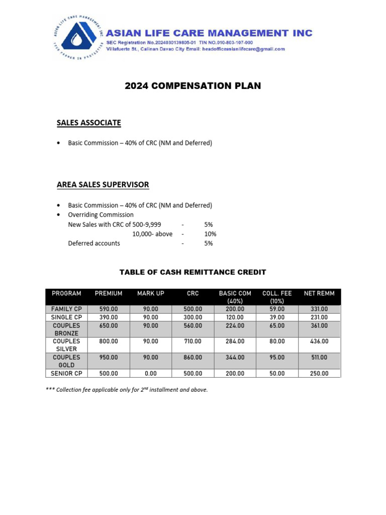 2024 COMPENSATION PLAN | PDF