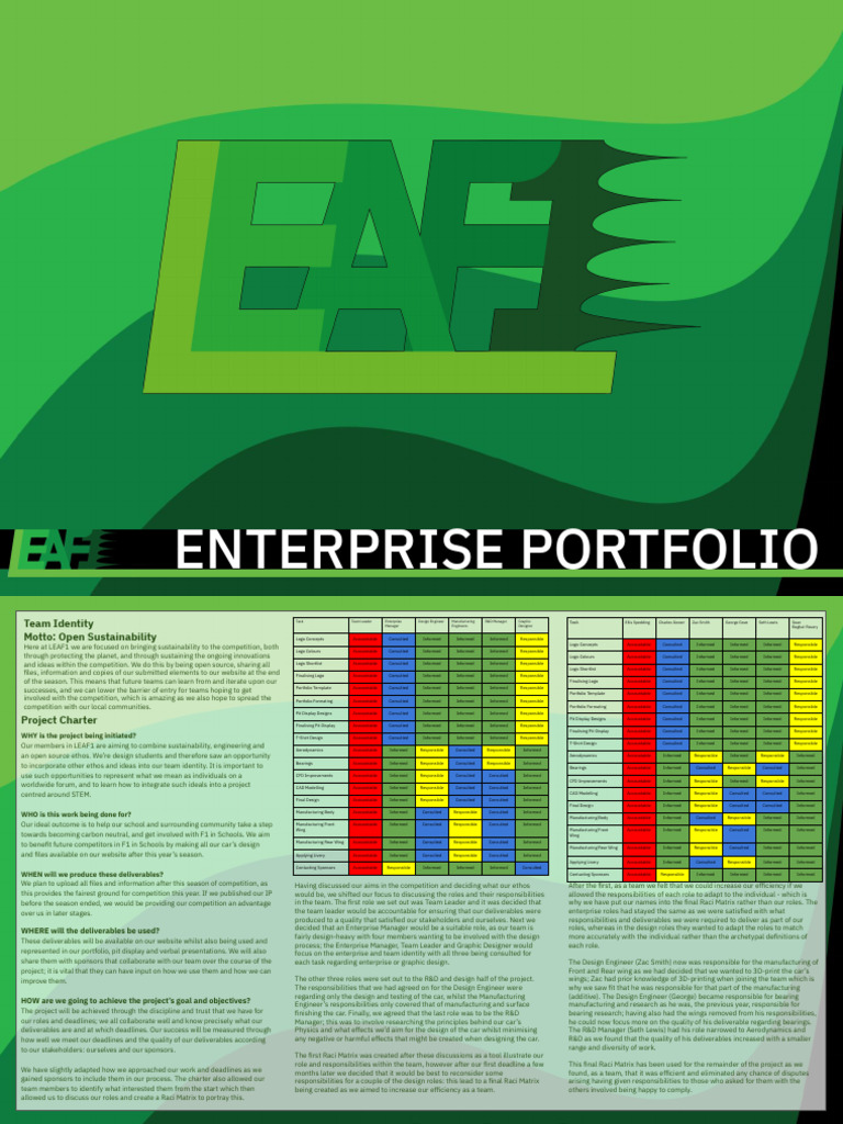 LEAF1 Regional Finals Enterprise Portfolio | PDF | Logos | Design