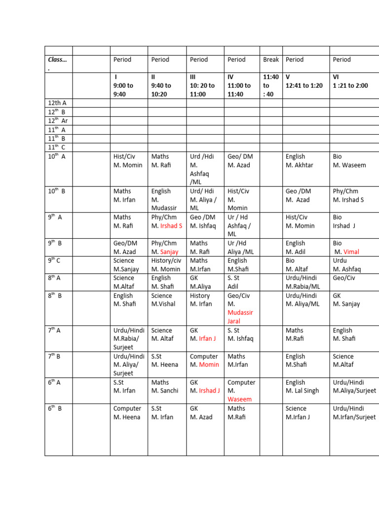 Class Wise Time Table. 1 | PDF | Languages Of Asia | Language Families