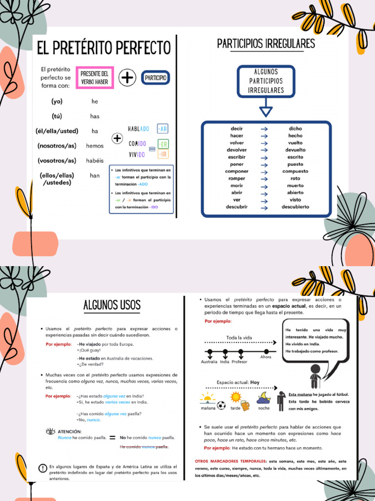 Preterito Perfecto | PDF