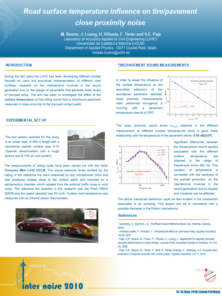 Rad Surface Temeprature Influence On Tire-Pavement Close Proximity ...