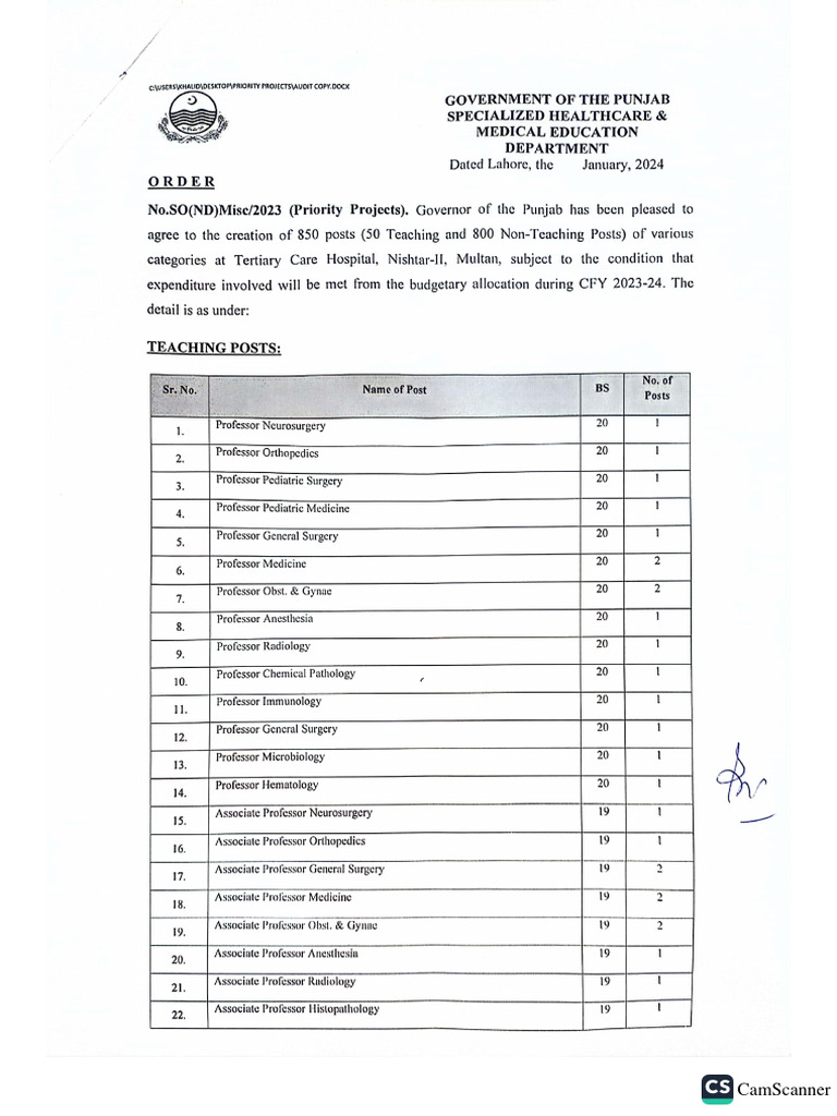 Nishtar-II Multan 850 Post | PDF