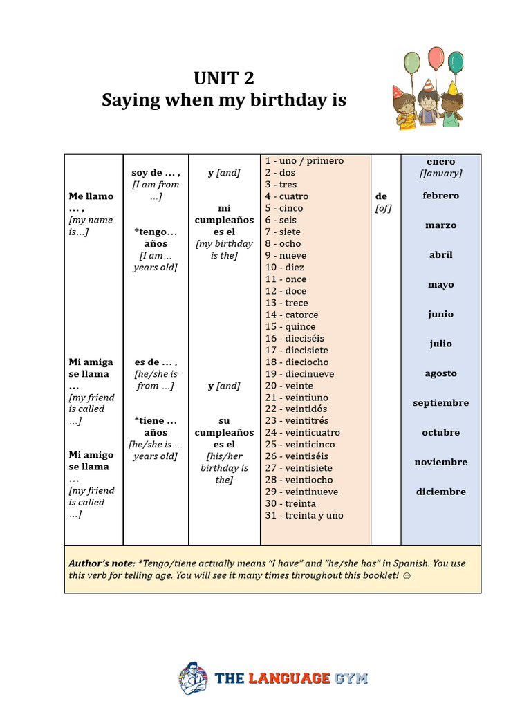 Cumpleaños y edades en español | PDF | Música grabada | Música pop