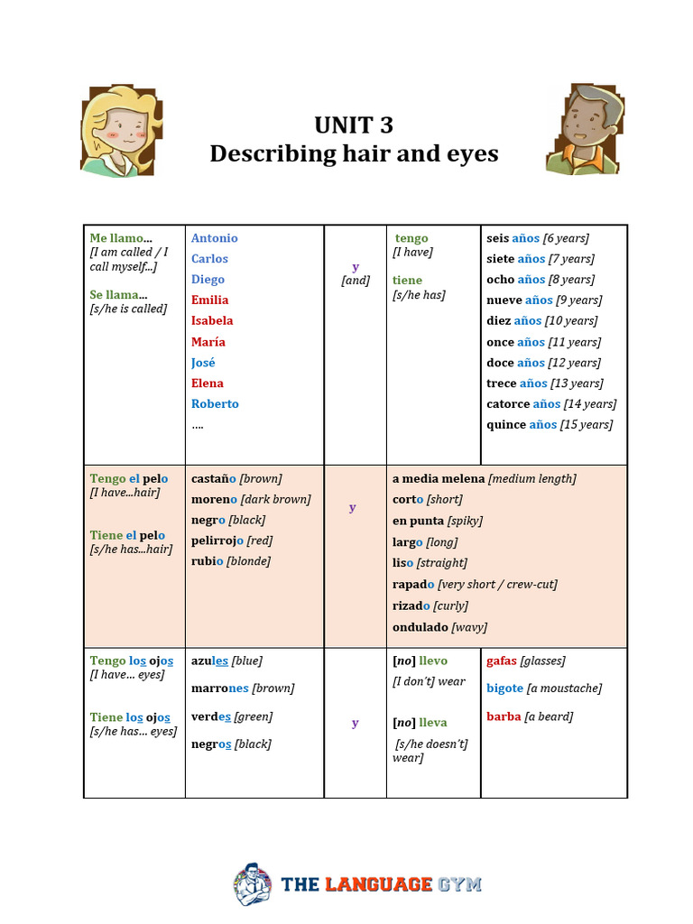 Spanish-Beginner-Unit 3-EDITED-Describing Hair and eyes-Sentence ...