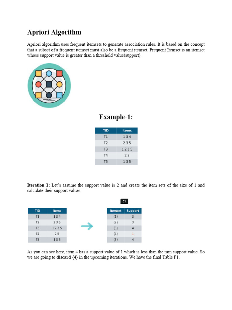 Apriori Algorithm Example Problems | PDF | Data Management | Data Analysis
