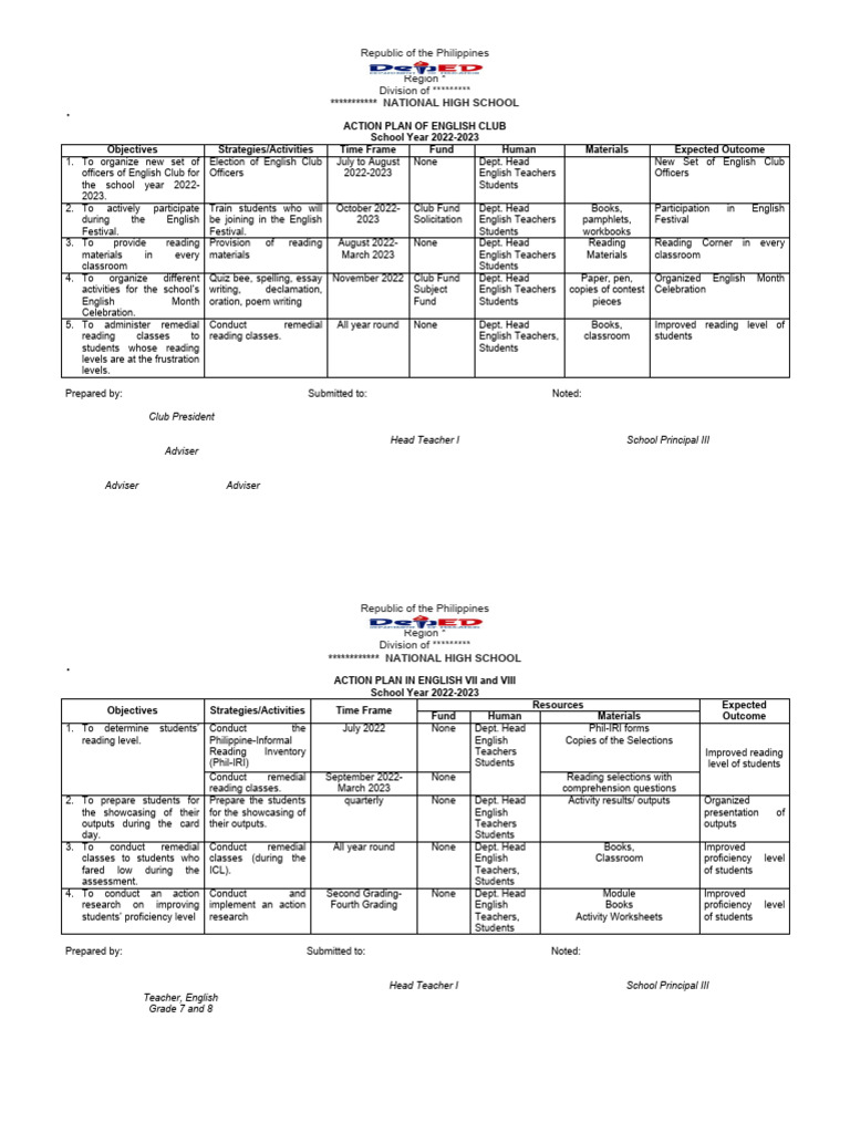 Action Plan English | PDF | Reading Comprehension | Behavior Modification