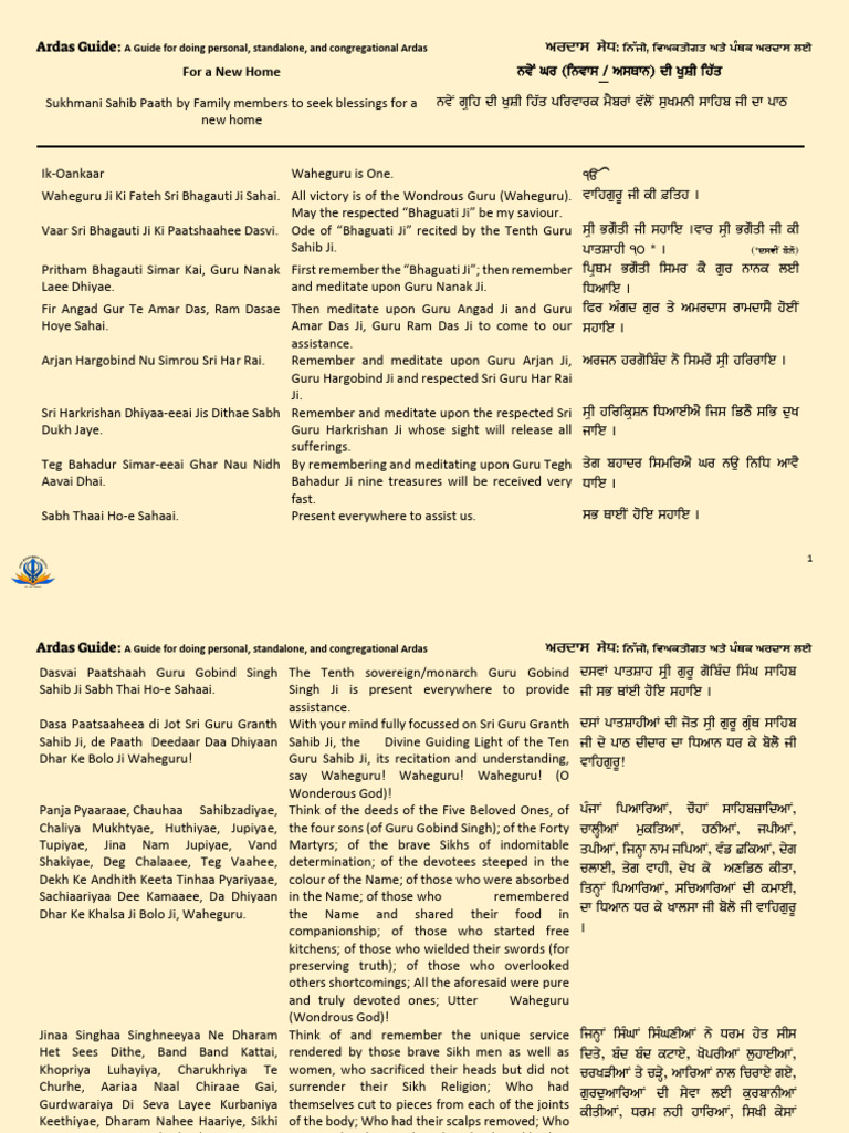 35-Sukhmani Sahib or Sehaj Path For A New Home-Full Ardas | PDF