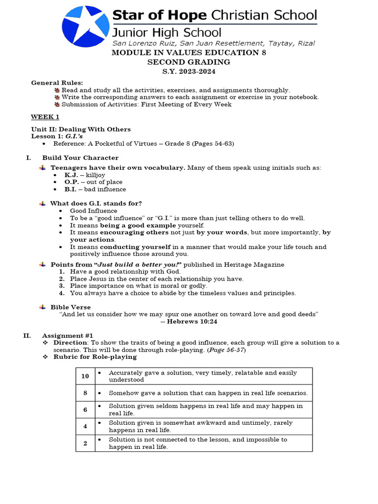 Grade 8 Values Education Module 2 | PDF | Love | Jesus