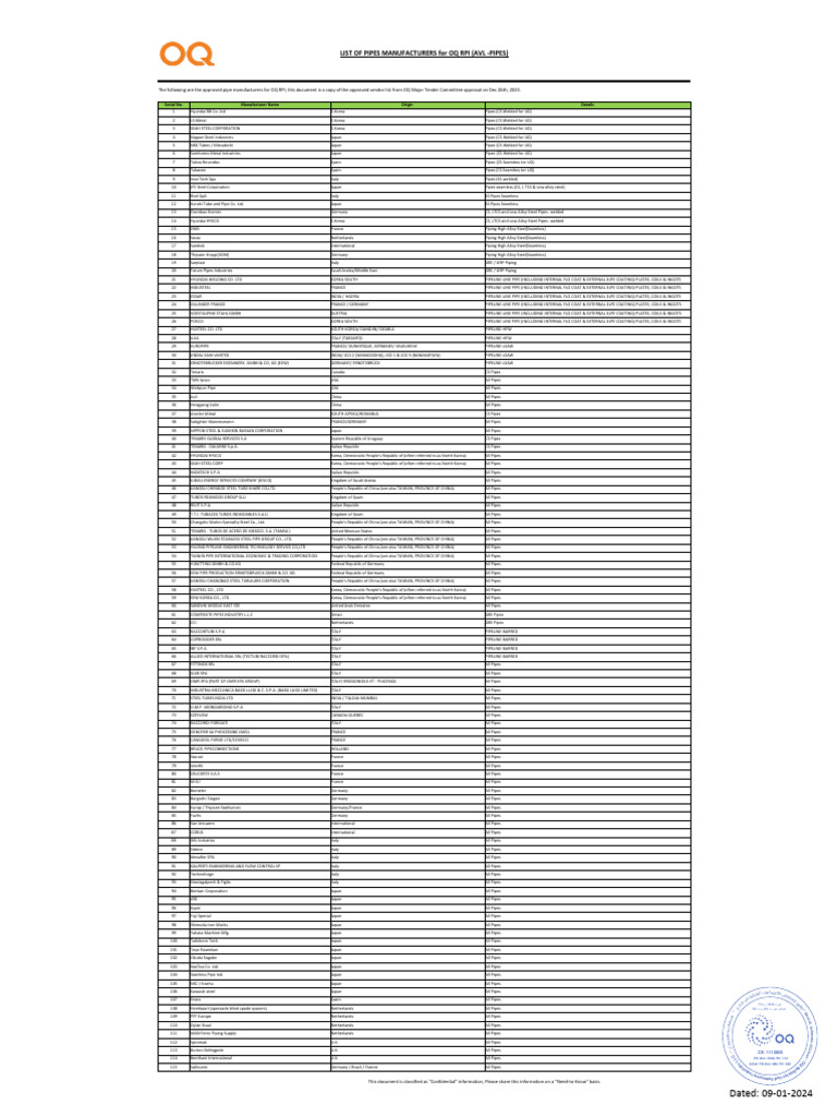 OQ Approved Vendor List (Pipes) | PDF