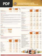 CRDB Bank Q1 2025 Financial Report | PDF | Banks | Money