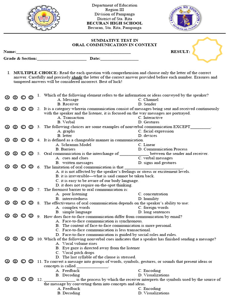 1st Summative Test Lesson 1 4 | PDF | Communication | Nonverbal ...
