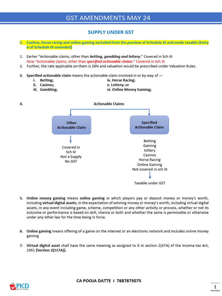 GST Amendments May 24 | PDF