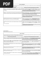 Malawi Law Society Ethics Guide | PDF | Evidence (Law) | Lawyer