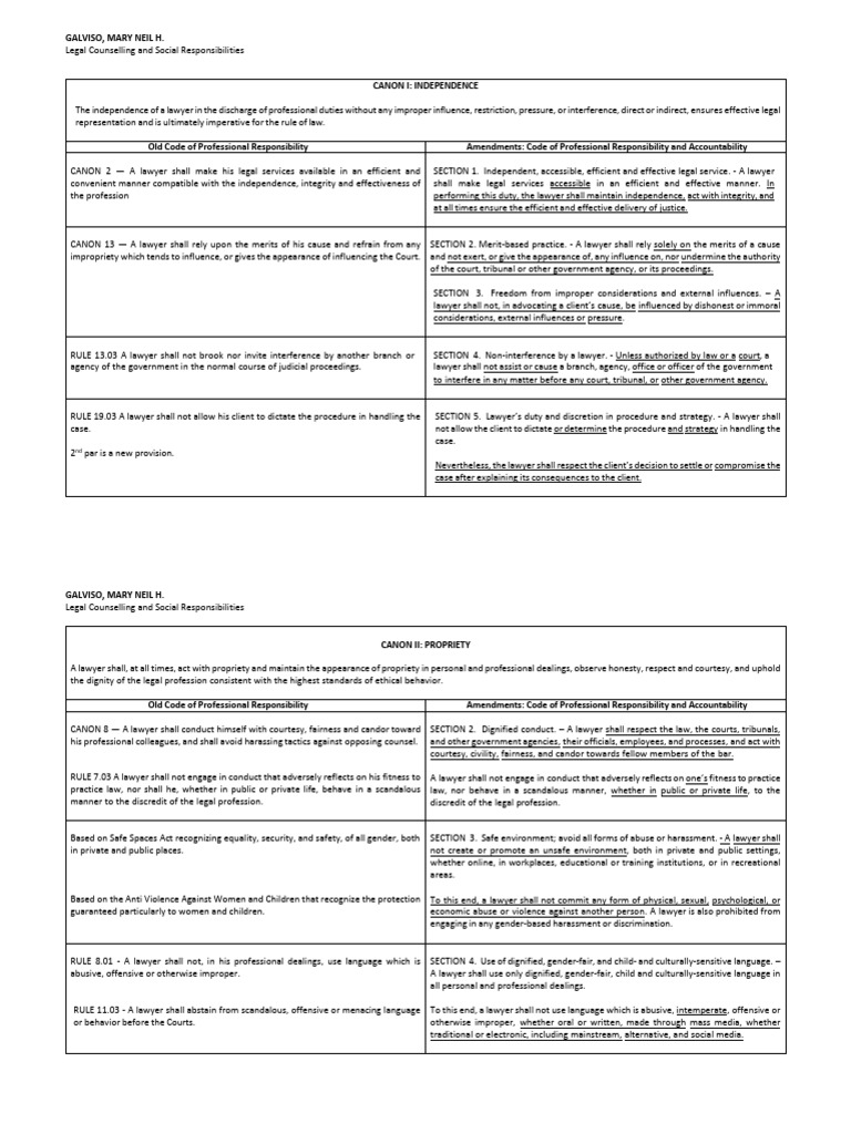 Comparative Cpr Vs Cpra Pdf Lawyer Prosecutor