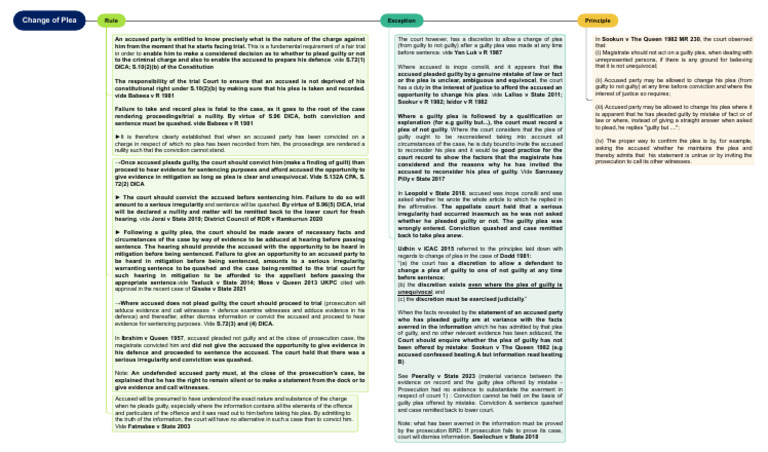 Change of Plea Procedures and Principles | PDF | Plea | Ethical Principles