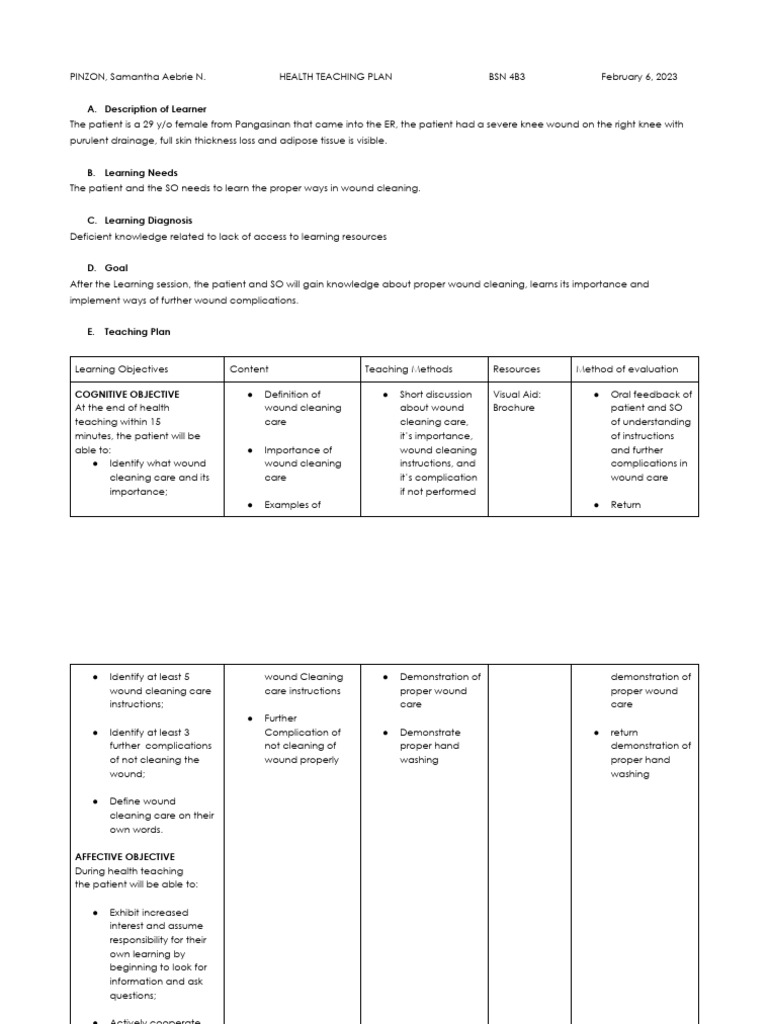 Health Teaching Plan Wound Cleaning - ER | PDF | Wound | Learning
