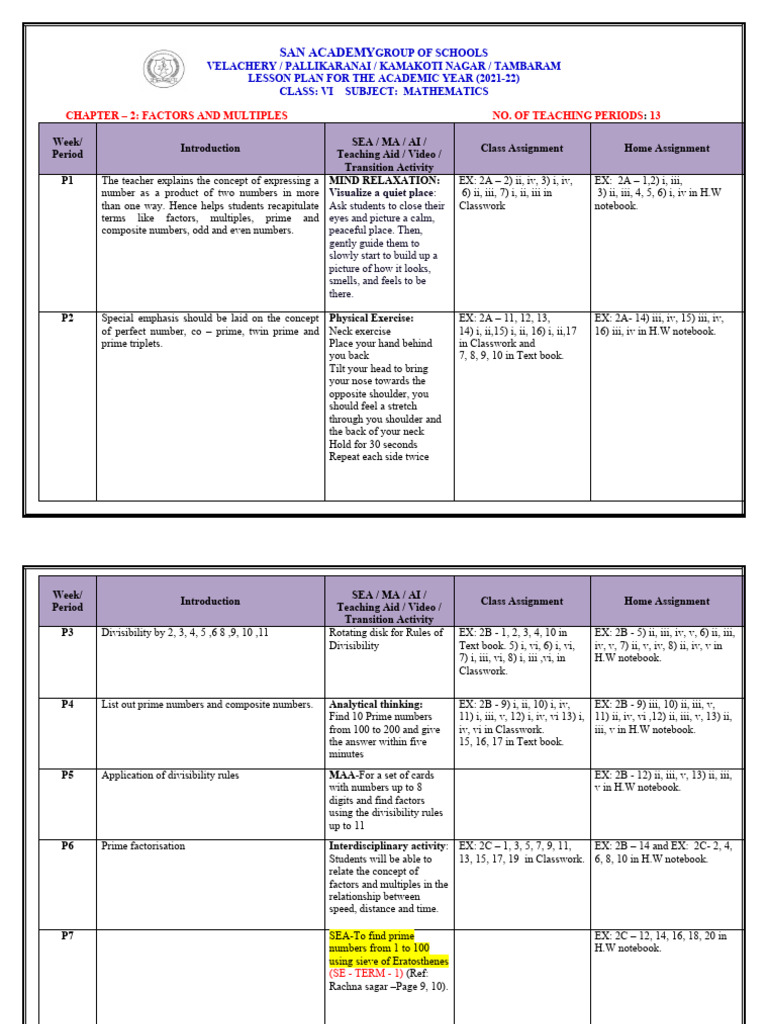Grade 6 Factors and Multiples Plan | PDF | Mathematics