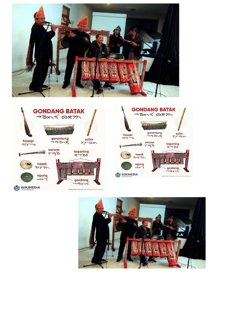 Gondan PDF | PDF