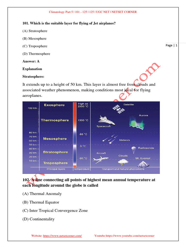UGC NET Climatology MCQs 101-125 | PDF | Humidity | Precipitation