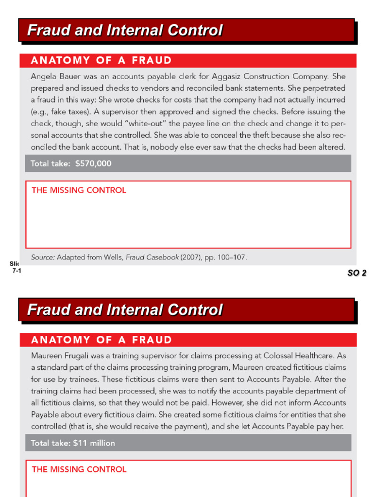 Kasus Internal Control | PDF