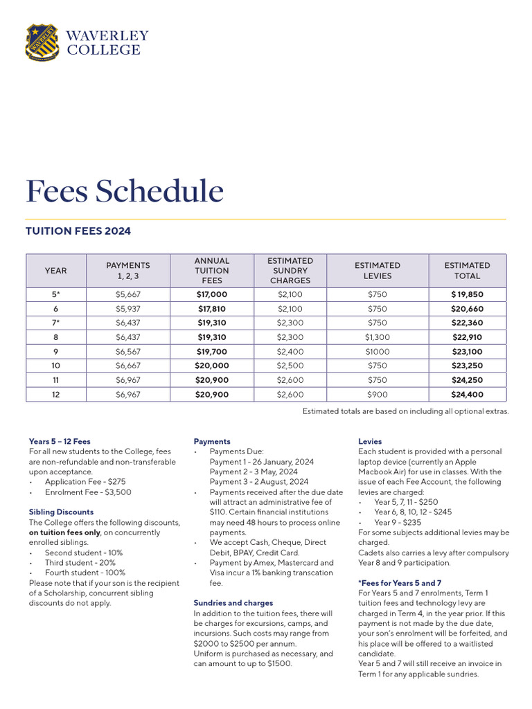 2024 Fees Fact Sheet | PDF | Payments | Financial Technology
