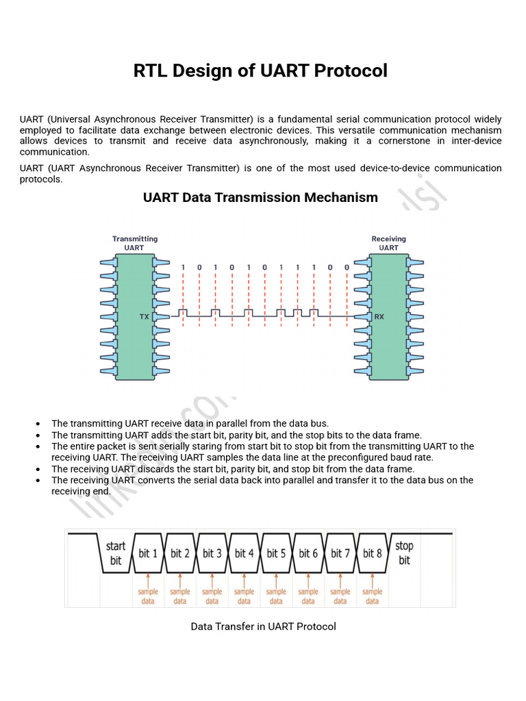 RTL Design of UART Protocol | PDF | Science & Mathematics