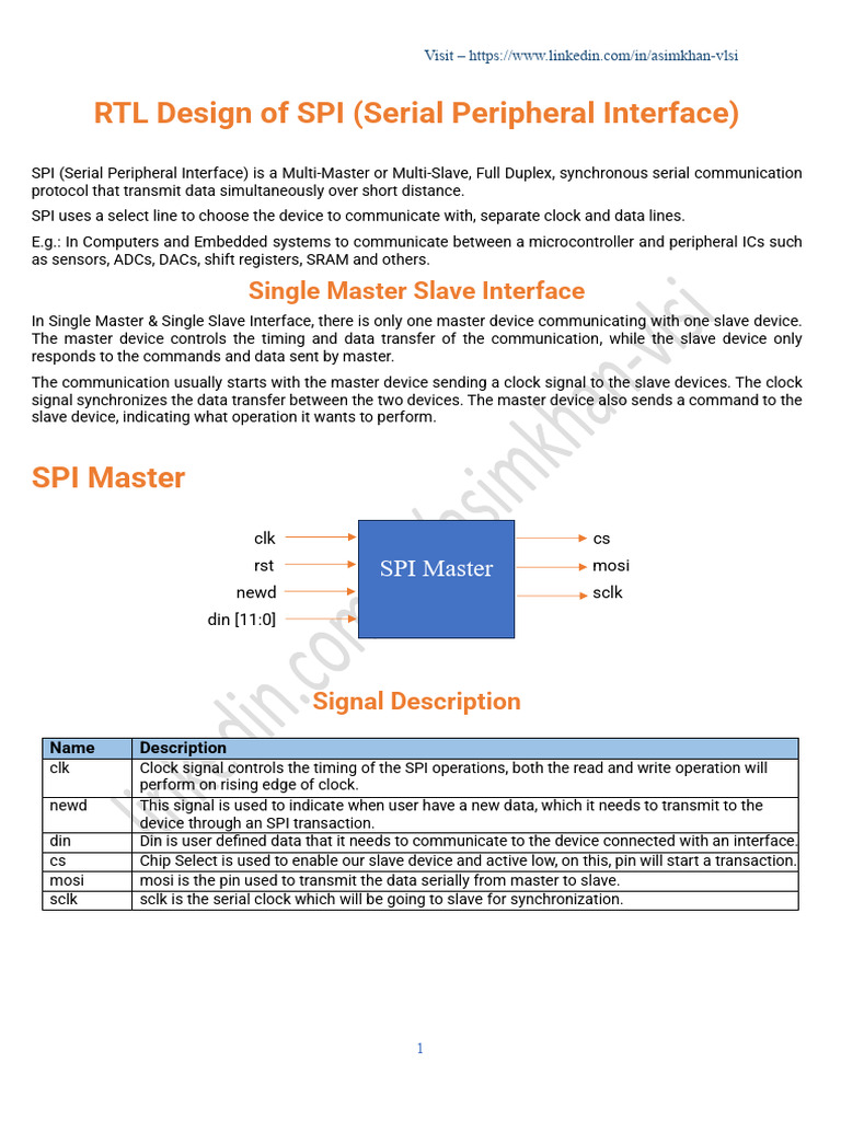 RTL Design of SPI Protocol Overview | PDF | Manufactured Goods ...