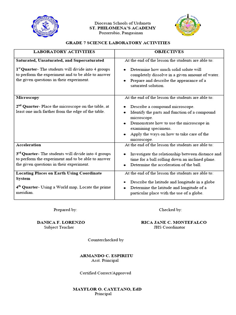 Science 7 & 9 Lab Activities | PDF | Longitude | Microscope