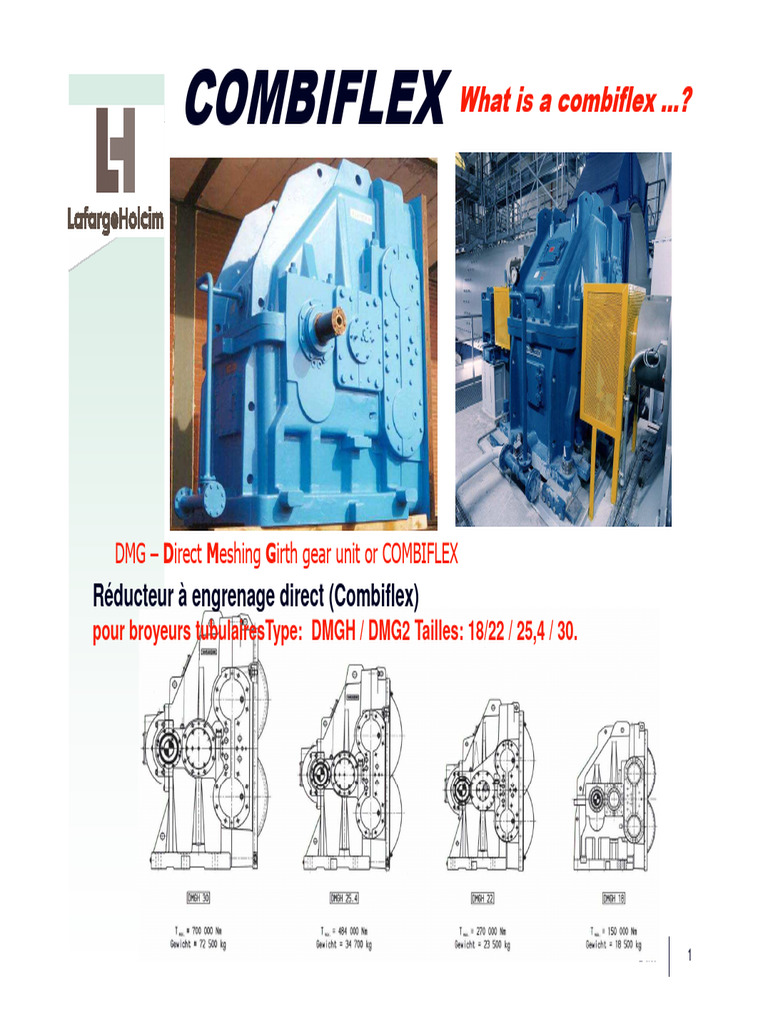 Combiflex Gear Unit Overview | PDF | Gear | Lubricant