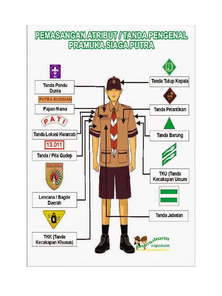 Atribut Pramuka Siaga Putra | PDF